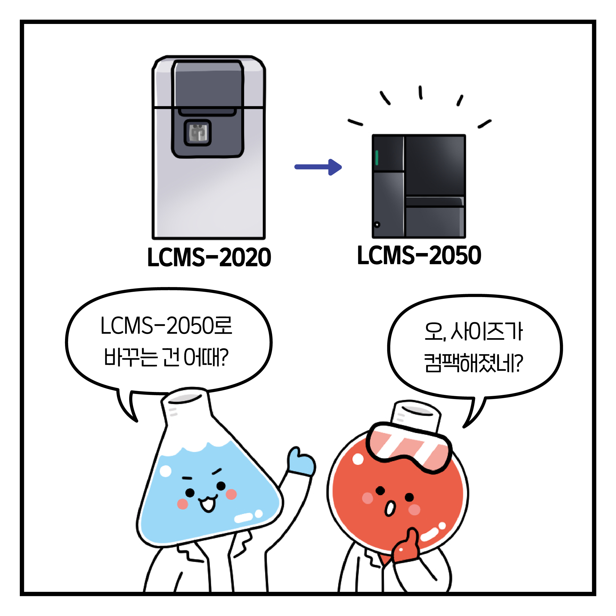 튜브와 페리의 웹툰 시리즈 - LCMS-2050 편- : SHIMADZU (Shimadzu Corporation)