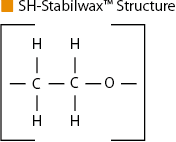 Capillary Column : SHIMADZU (Shimadzu Corporation)