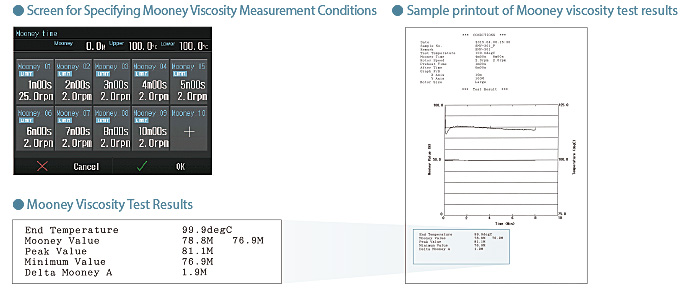 SMV-301/301RT - Applications : SHIMADZU (Shimadzu Corporation)