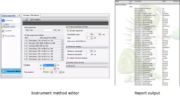 Shimadzu LC Driver for Chromeleon™ 7 - Features : SHIMADZU (Shimadzu ...